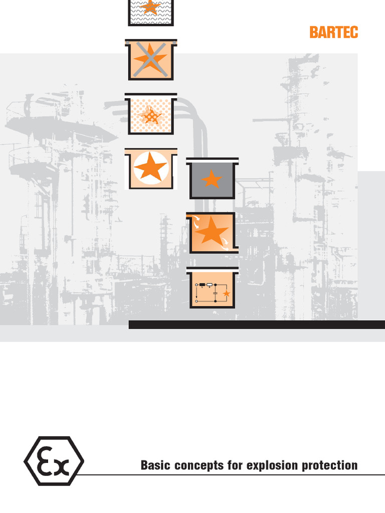 Guidelines for Explosion Proof Equipment 1734812306 | PDF | Combustion ...