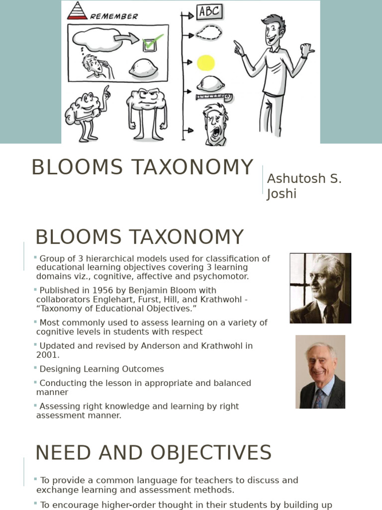 Understanding Bloom's Taxonomy in Education | PDF | Cognitive Science ...
