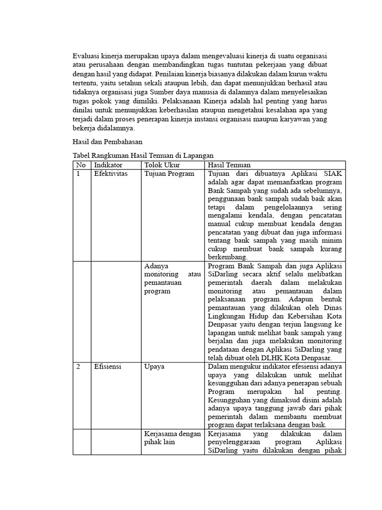 Indikator Tolok Ukur Hasil Temuan | PDF
