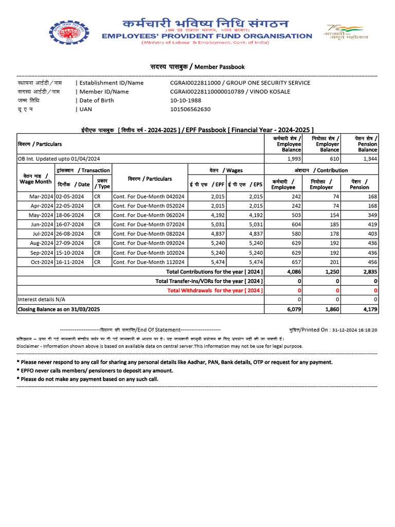 Cgrai00228110000010789 2024 | PDF | Factor Income Distribution | Taxes