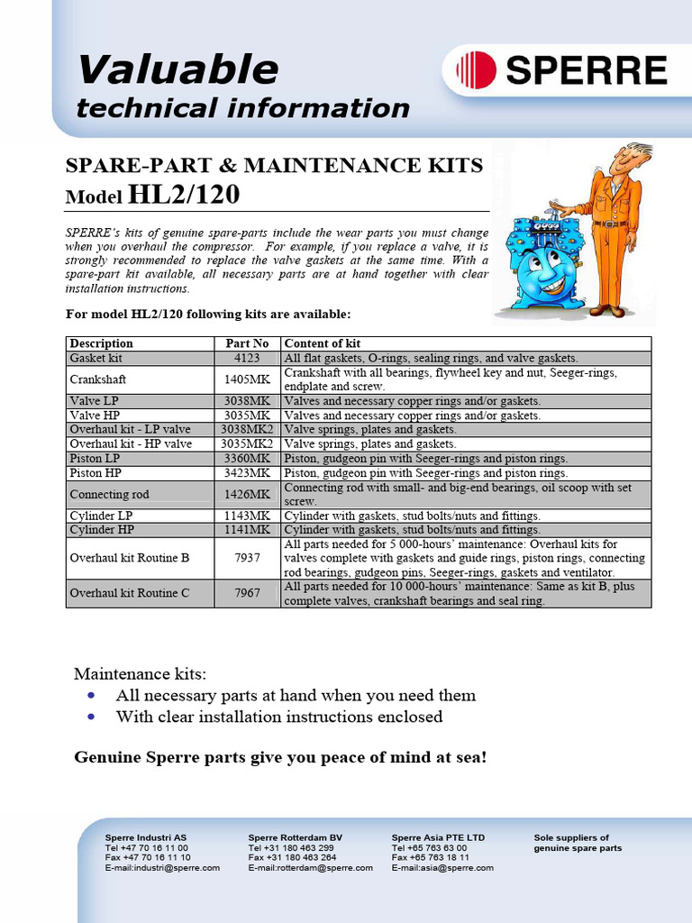 Sperre-HL2-120 | PDF | Piston | Internal Combustion Engine