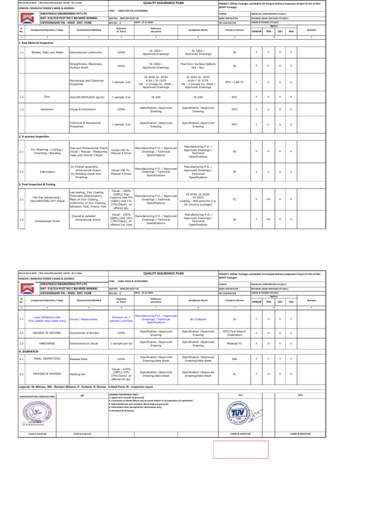 Cable Tray ITP Great Weld (Reviewed) | PDF