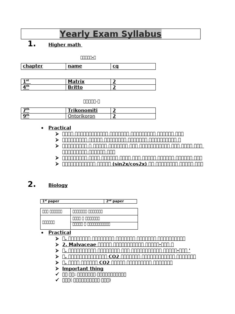 Yearly Exam Syllabus | PDF