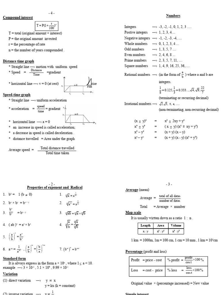 formula books @ | PDF | Numbers | Mathematics