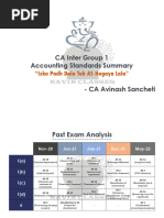 Football Field Analysis | PDF | Chart | Valuation (Finance)