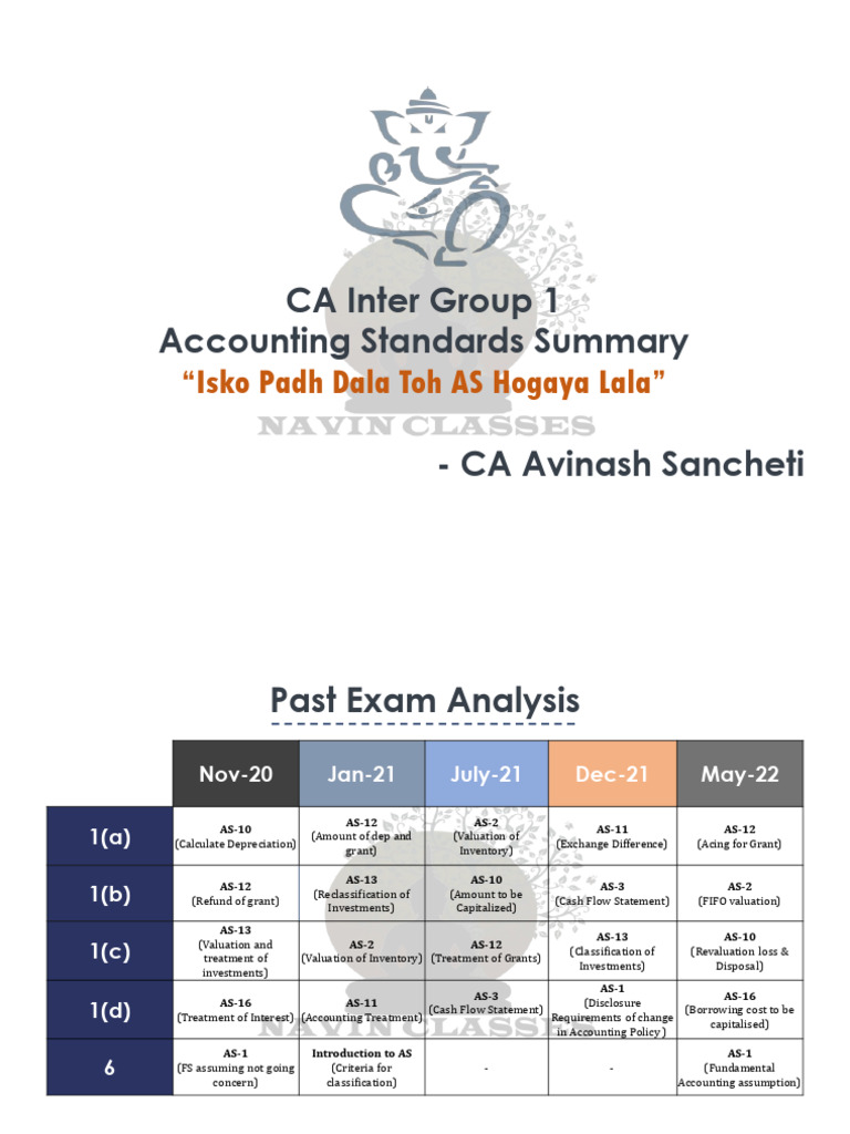 open_book | PDF | Depreciation | Book Value