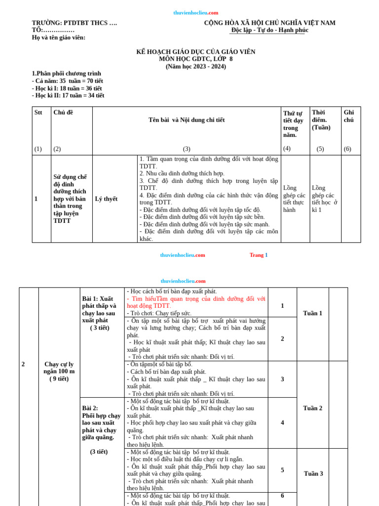 KHGD GDTC 8 KNTT | PDF