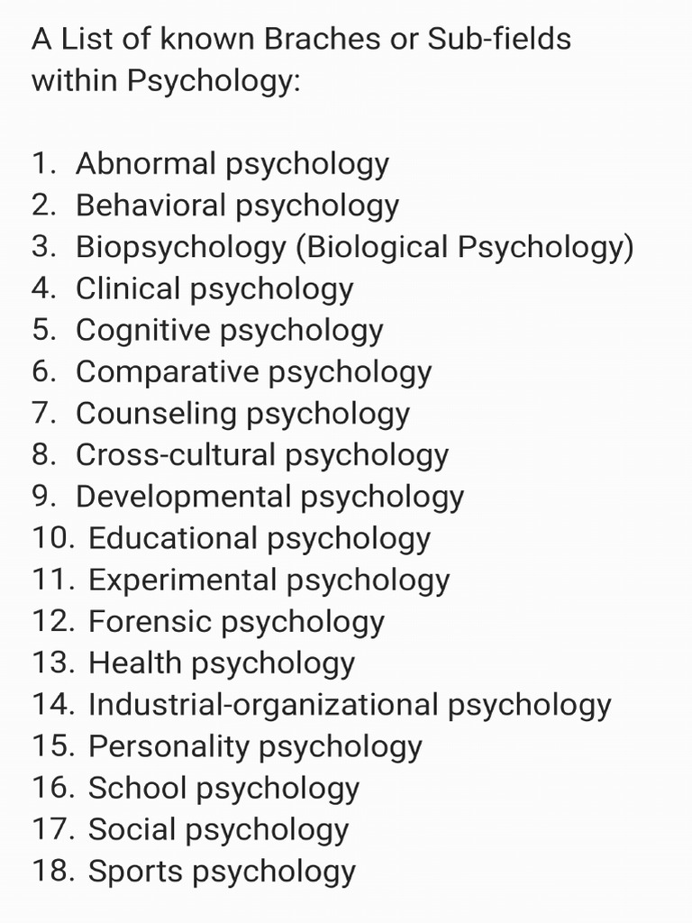 Psychology (All Known Subfields) | PDF