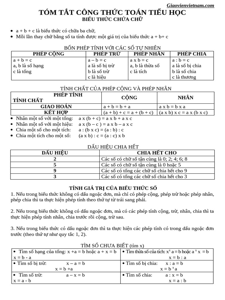 Cong Thuc Toan Tieu Hoc | PDF