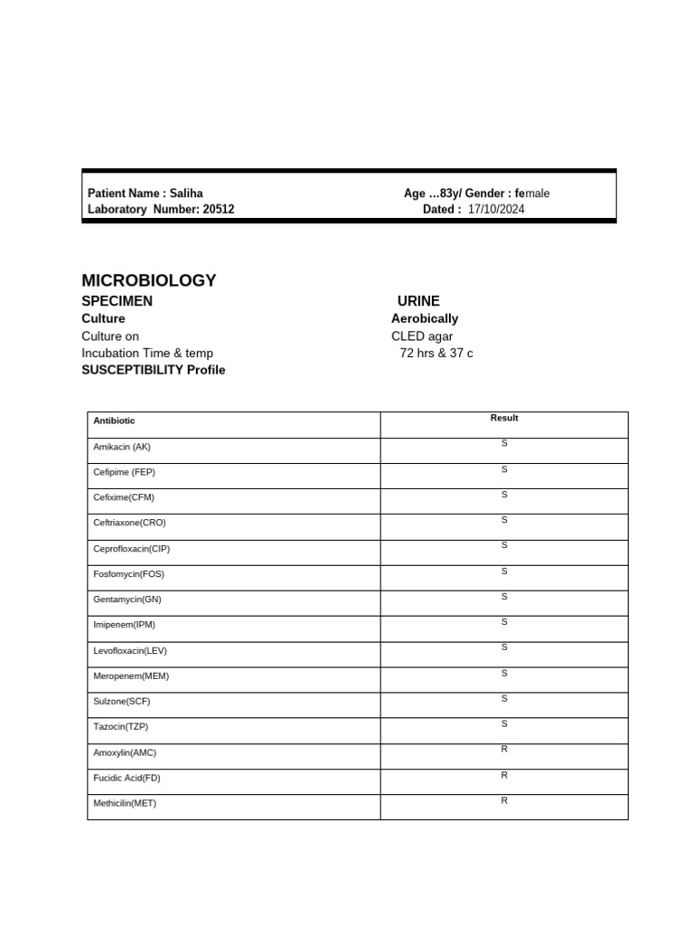 Urine Cs | PDF