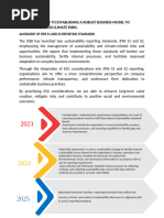 IFRS S2 Climate Disclosures Overview | PDF | International Financial ...