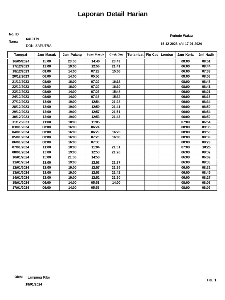 1712-1701 Doni | PDF