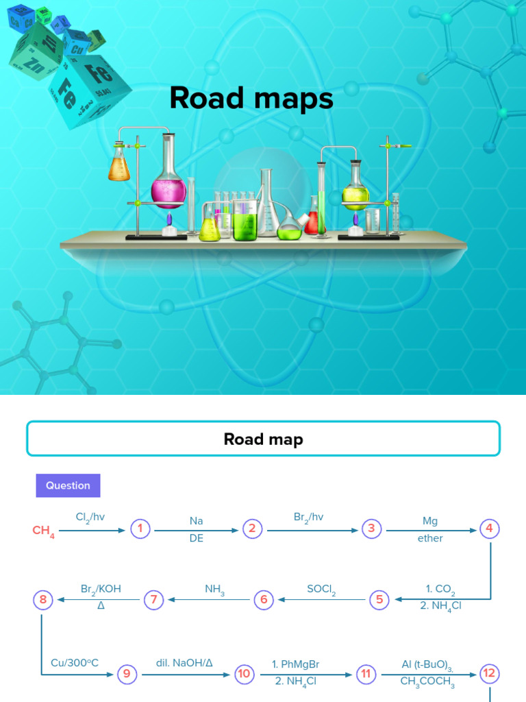 Road Maps Organic Chemistry Set 8 | PDF | Acid | Chemical Compounds