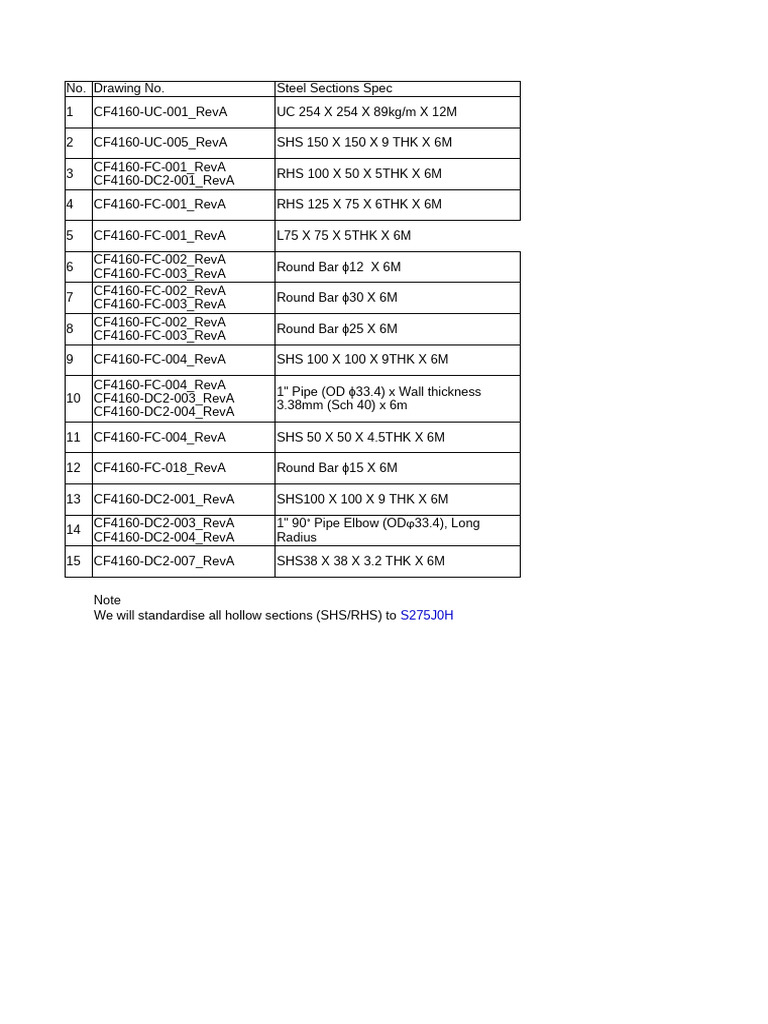 Steel Sections Specifications and Pricing | PDF | Pipe (Fluid ...