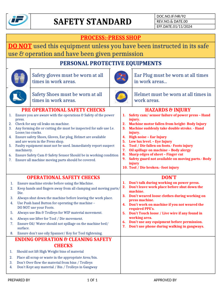 IF-HR-92 - Safety Standards | PDF | Personal Protective Equipment