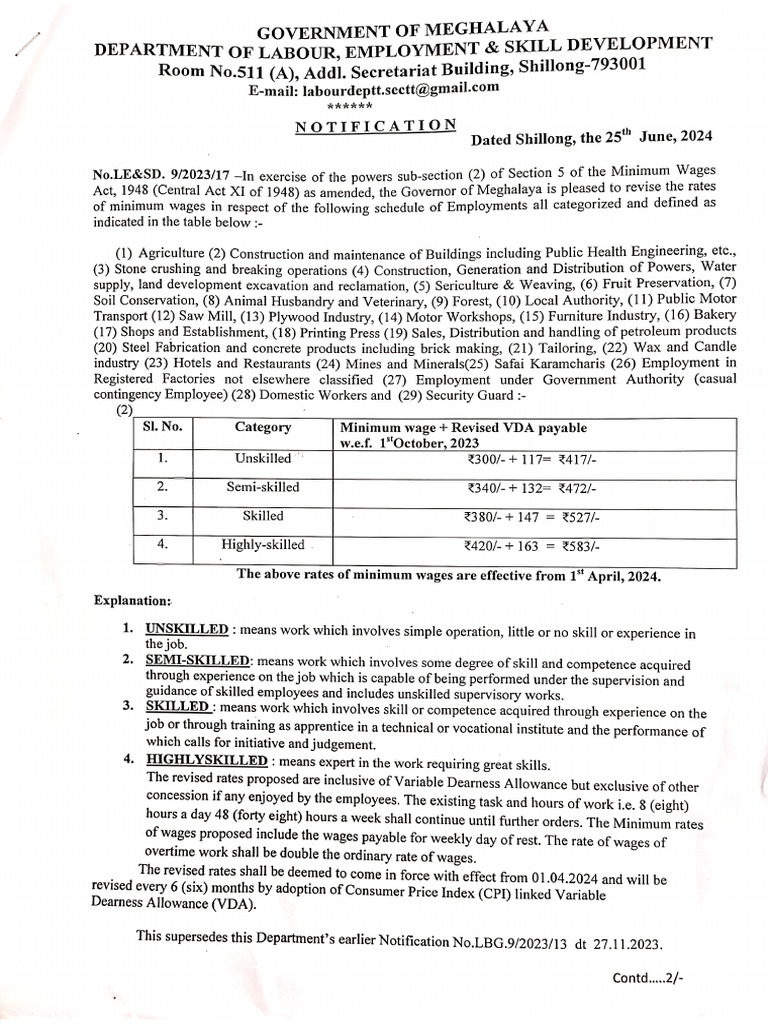 Minimum Wages W.E.F. 1st April 2024 | PDF