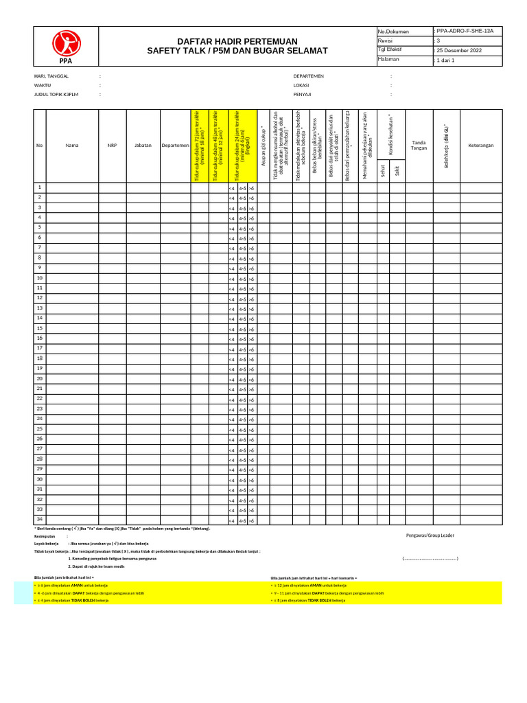PPA-ADRO-F-SHE-13A Safety Talk & P5M Rev3 | PDF