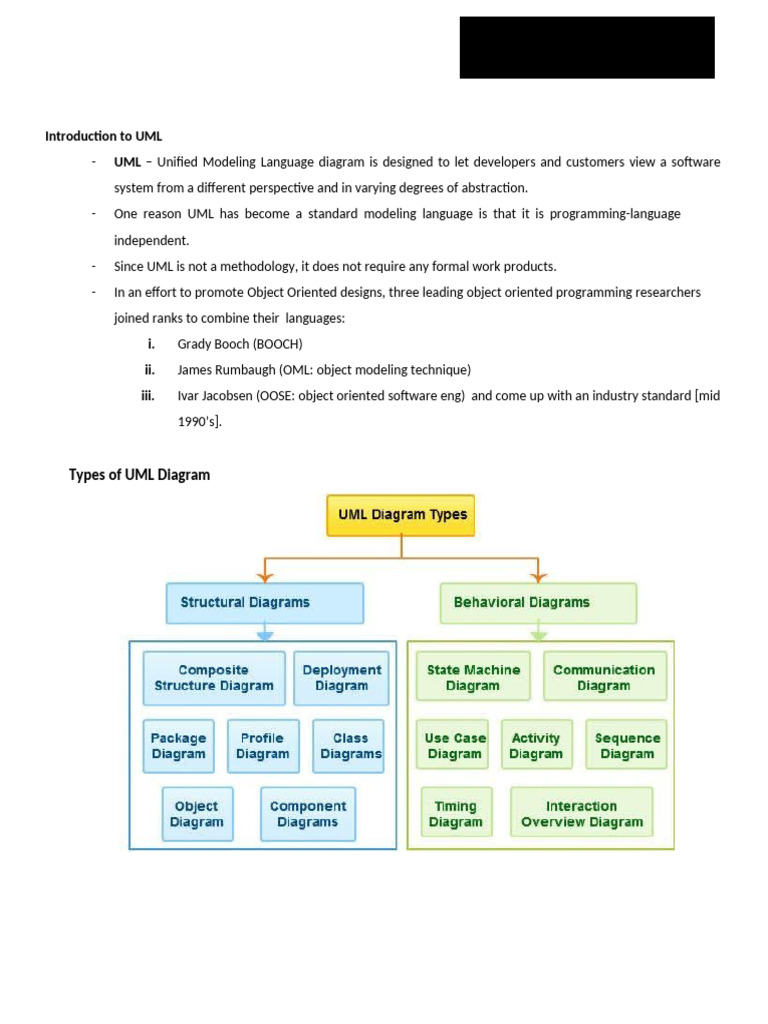 uml-pdf | PDF | Use Case | Class (Computer Programming)