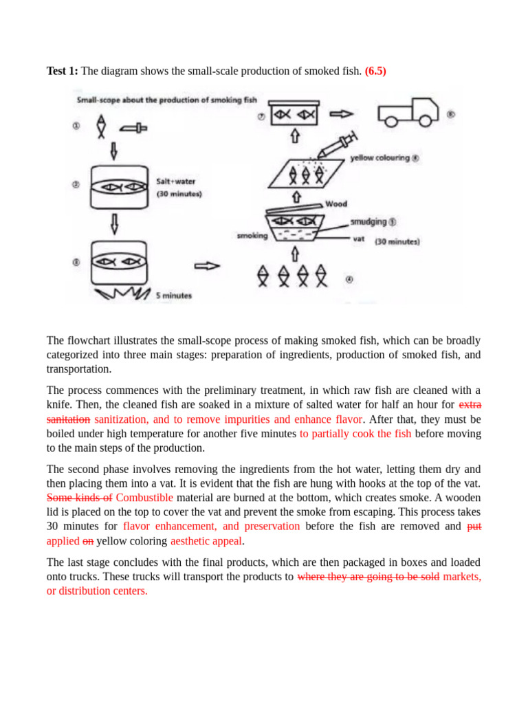 IELTS Writing Task 1 | PDF | Smoking (Cooking)