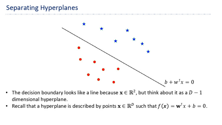 Separating Hyperplanes | PDF