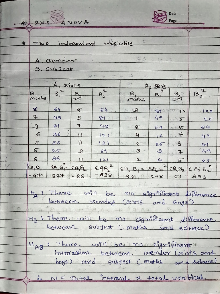Stat Assignment | PDF