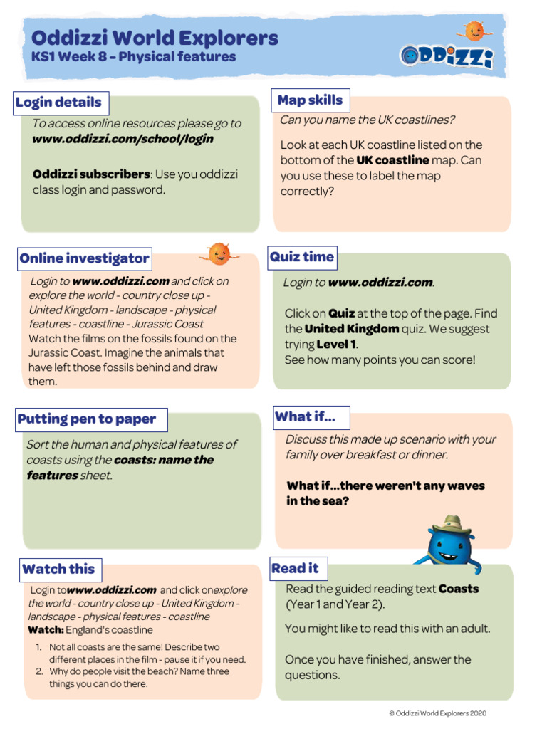 UK Coastline Features for KS1 Learners | PDF | Coast | Beach