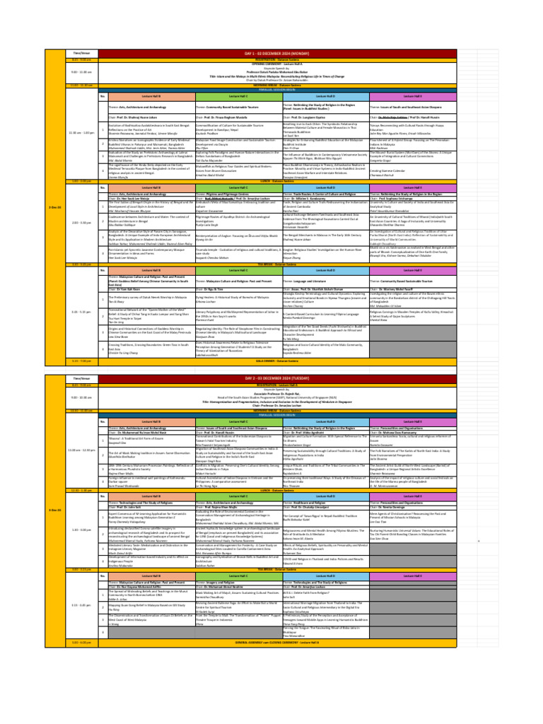 10th SSEASR Conference Panels PDF | PDF | Bangladesh | Bengal