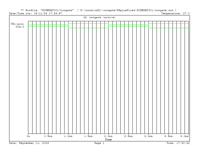 Notgate Realization Using Nand Gate | PDF