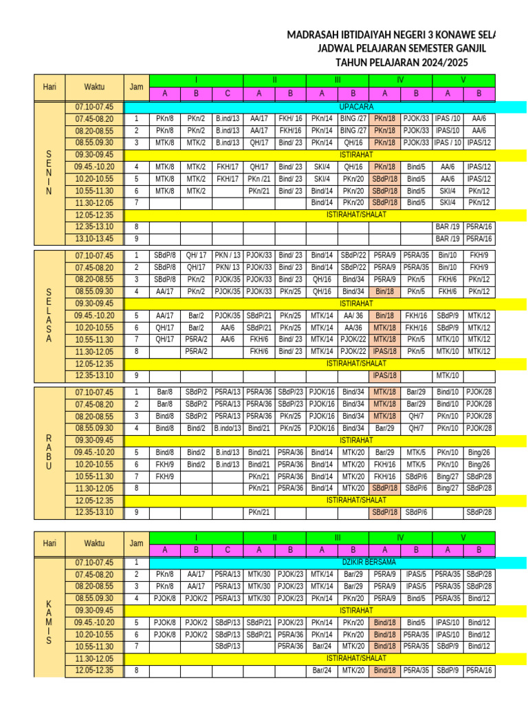 Jadwal Pelajaran Semester Ganjil 2024-2025 | PDF