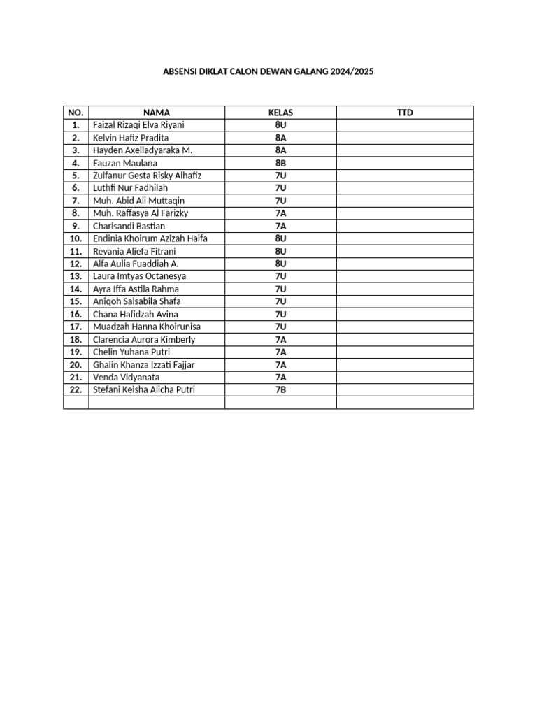 06 - Absensi Diklat | PDF