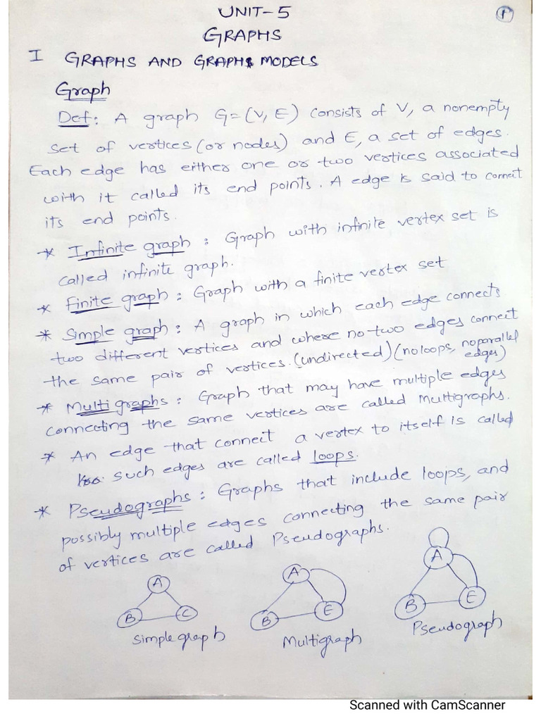Unit 5 Pdf