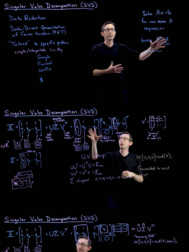 SVD | PDF