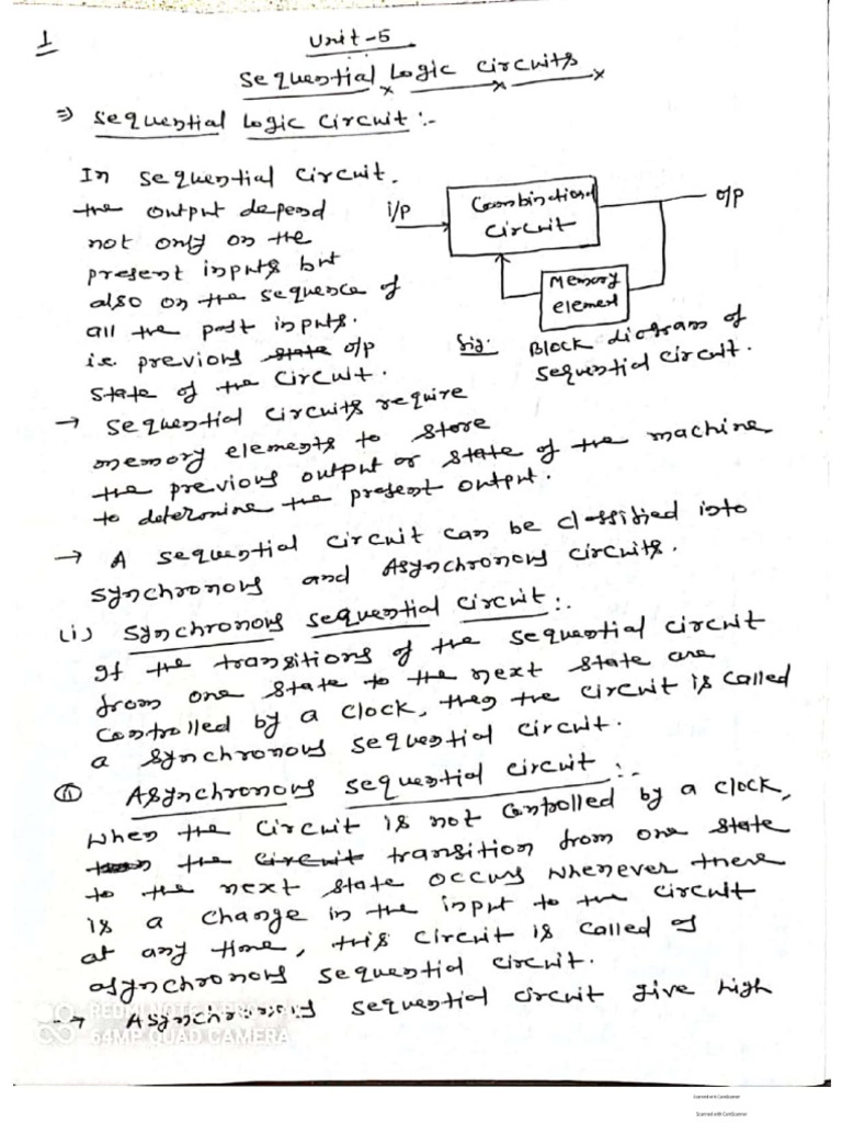 Ade UNIT-5 FULL | PDF