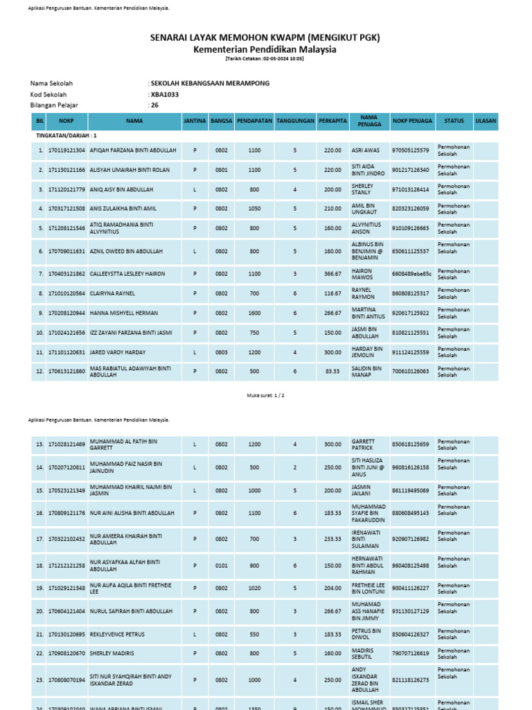 Cetak Senarai Pelajar Layak Kwapm | PDF