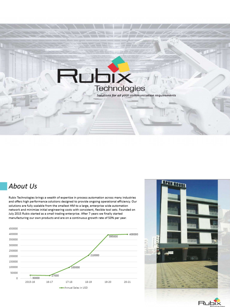 Rubix Technologies PPT_compressed (2) | PDF | Radio Frequency Identification | Personal Computers