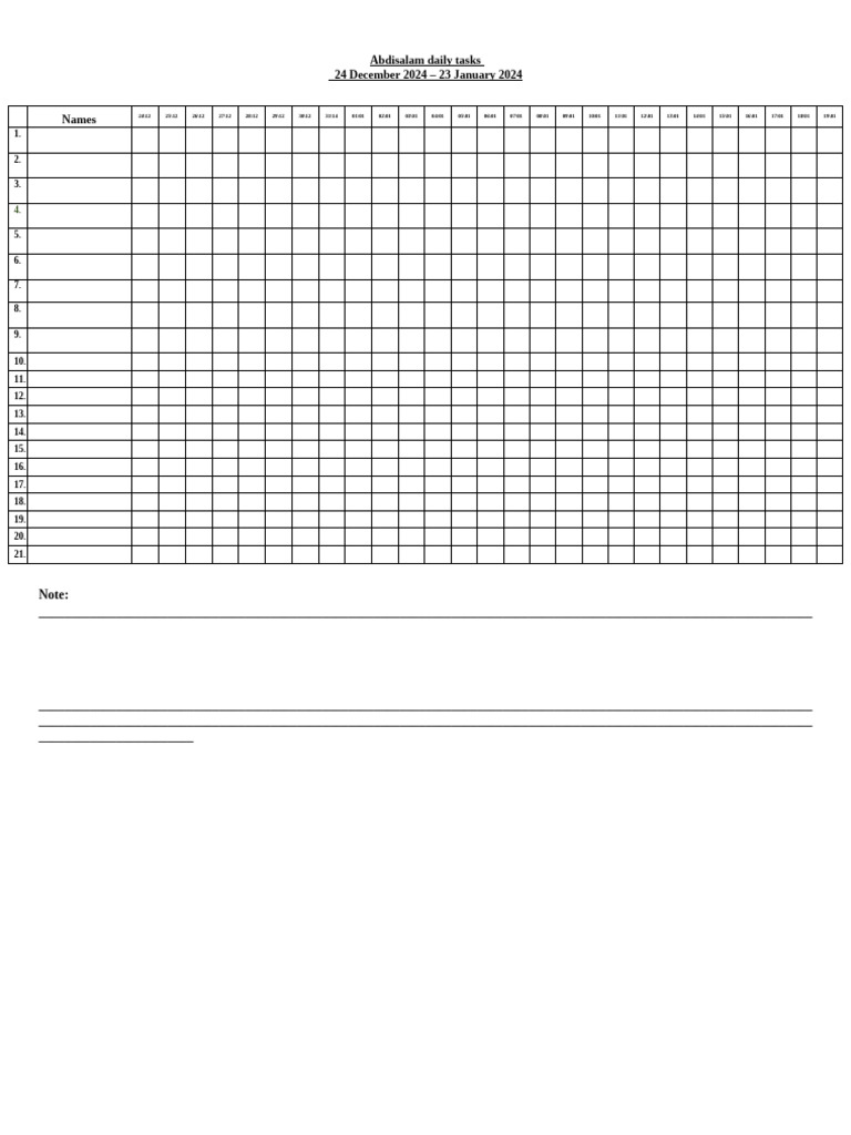 Abdisalam Daily Tasks | PDF Abdisalam Daily Tasks | PDF