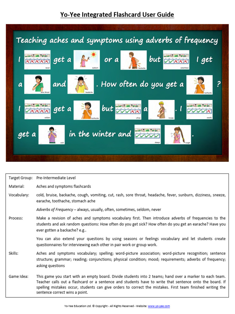 Flashcards Aches and Symptoms Teaching Activities | PDF
