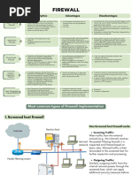 Check Point Firewall Packet Flow Overview | PDF | Firewall (Computing ...