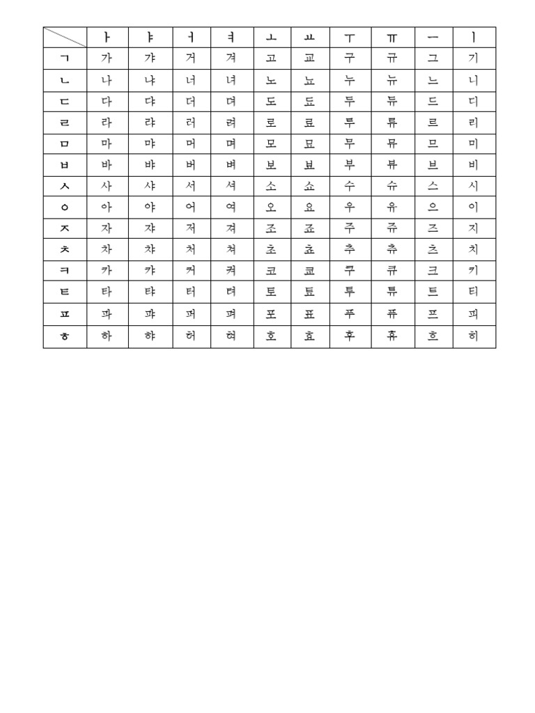 Uyeiin Husnegt 3 | PDF