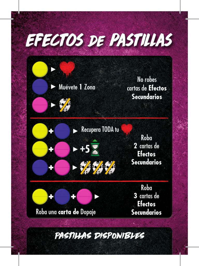 Final Girl Pelicula 10 Carta Efectos de Pastilla | PDF