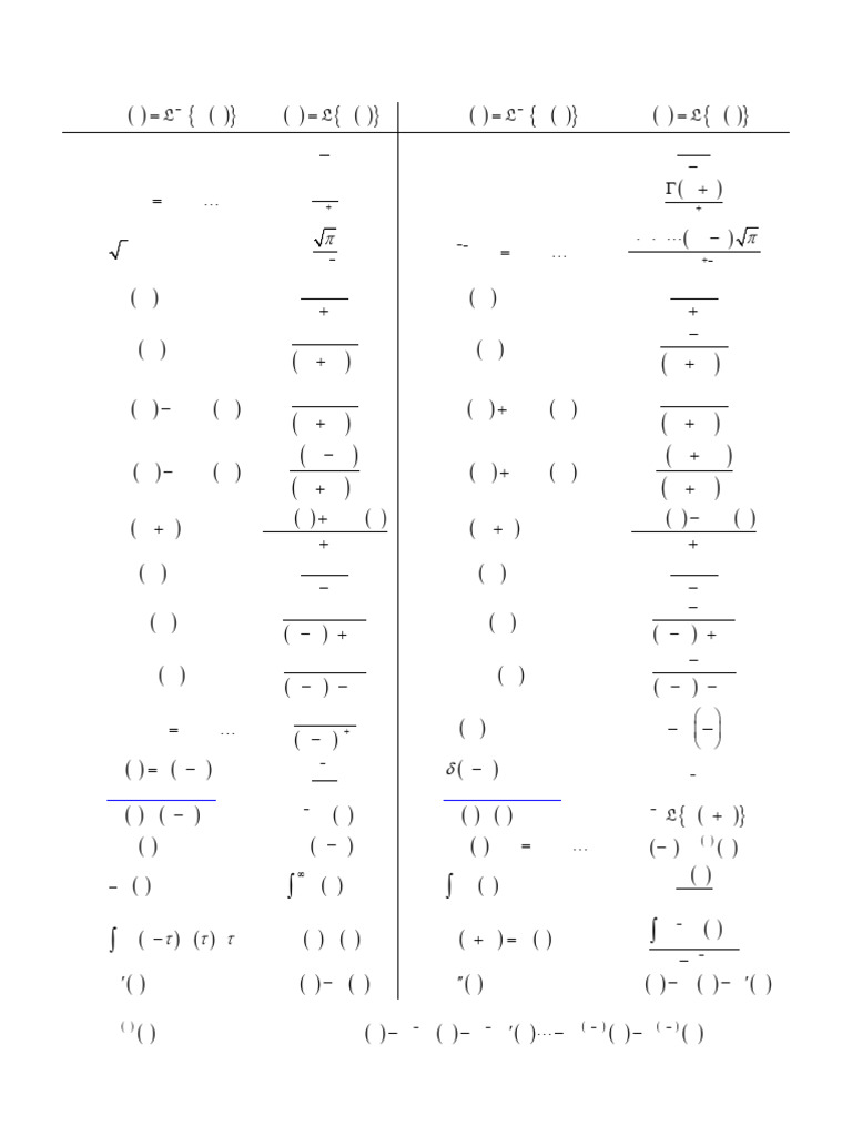 Laplace_Table | PDF | Subtraction | Mathematics