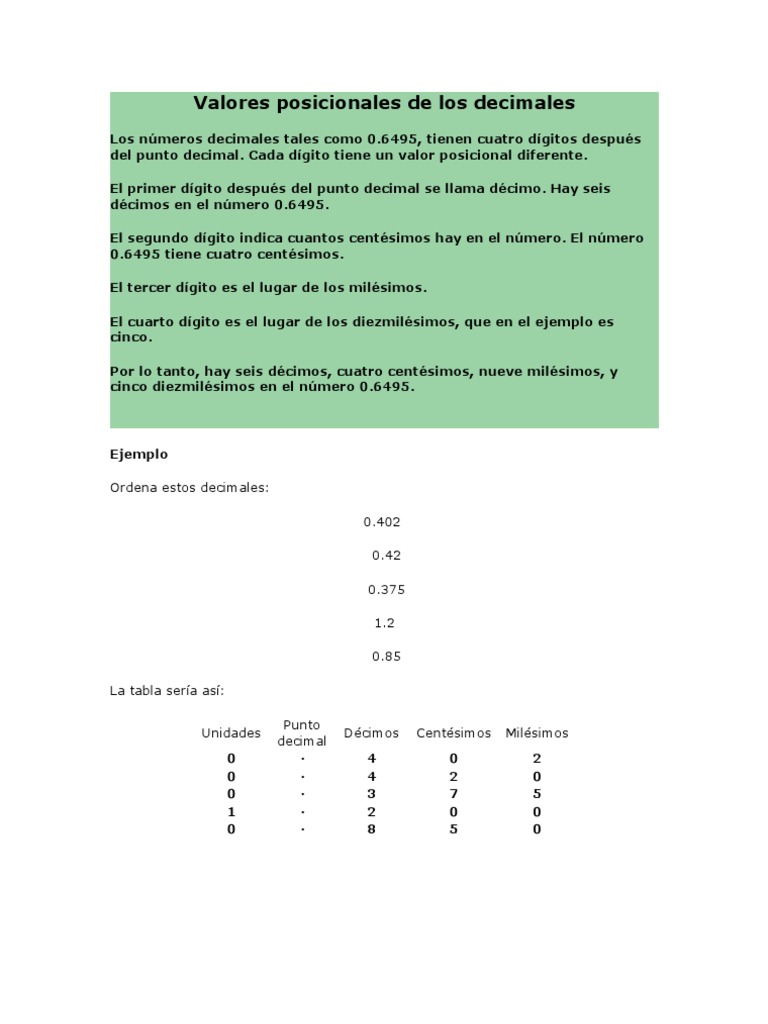 Valor posicional de los decimales | PDF | Métodos y materiales de enseñanza
