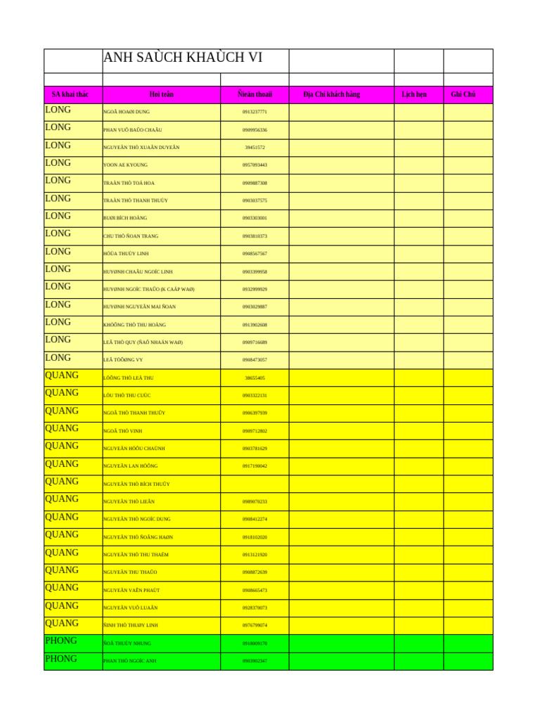 data-bat-dong-san-can-ho-123-khach-hang-dau-tu-bat-dong-san-vip_compress | PDF