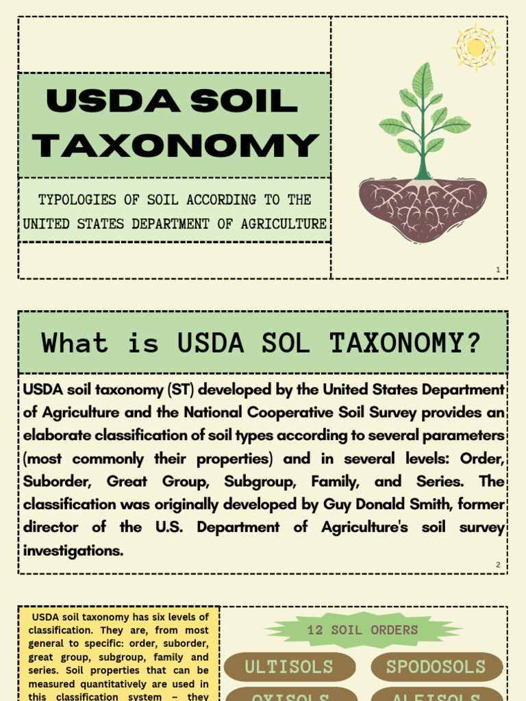 soil taxonomy_20241202_131814_0000 | PDF | Soil | Natural Materials