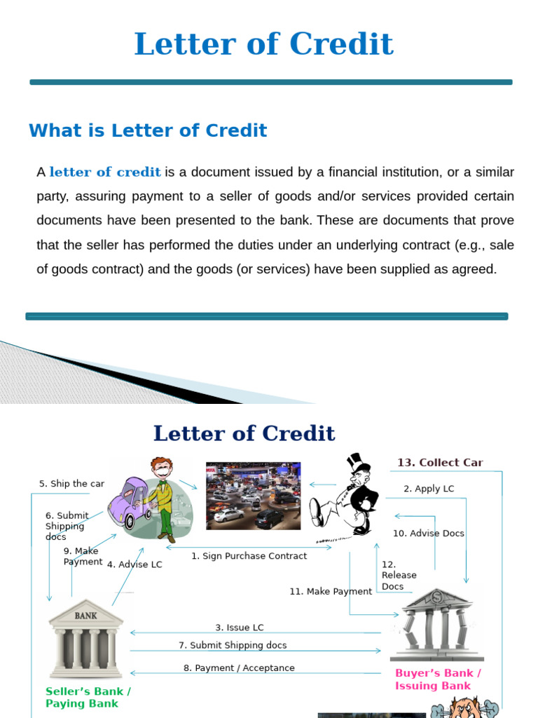 Letter of Credit | PDF