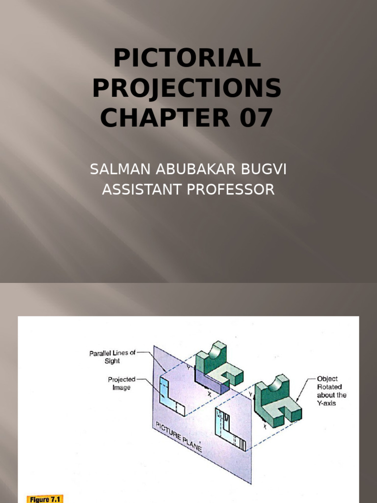Pictorial Projections | PDF