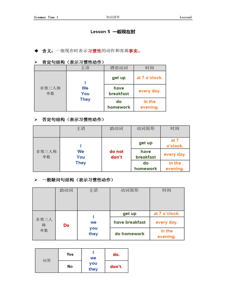 New Grammar Time1-L5 | PDF