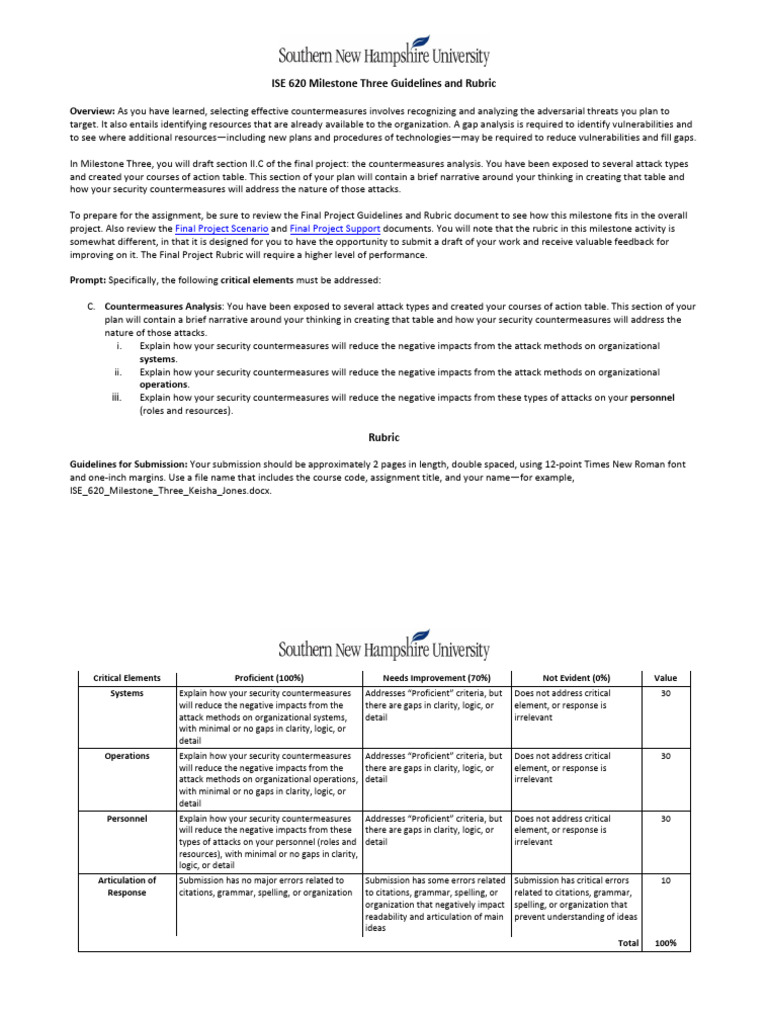 ISE 620 Milestone Three Guidelines and Rubric | PDF | Human Communication