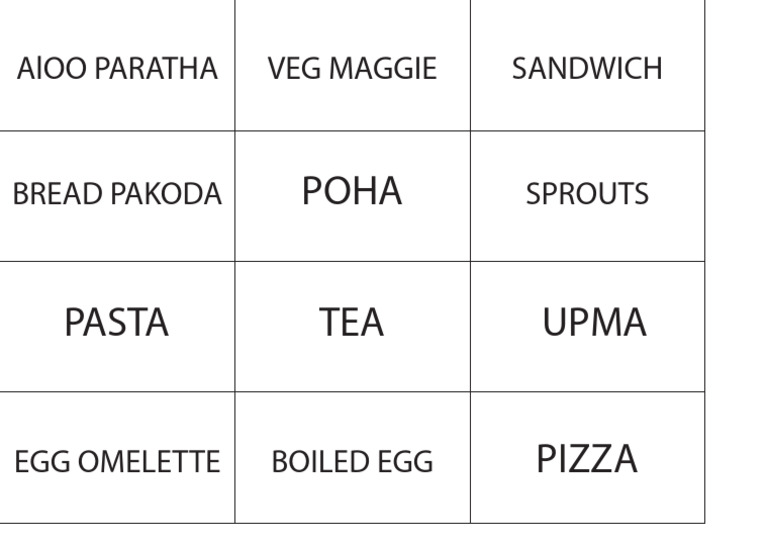 Dish Names | PDF