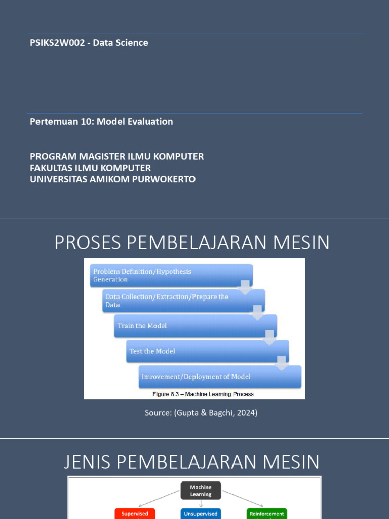 Pertemuan 2 (2) | PDF | Regression Analysis | Mean Squared Error